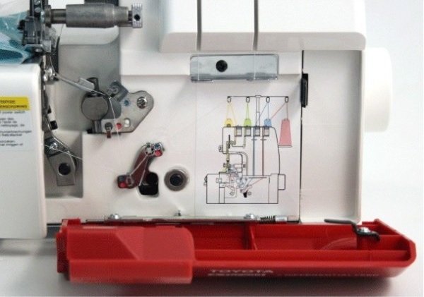 Toyota SLR4D - Remalladora Overlock - MundoCosturas.es