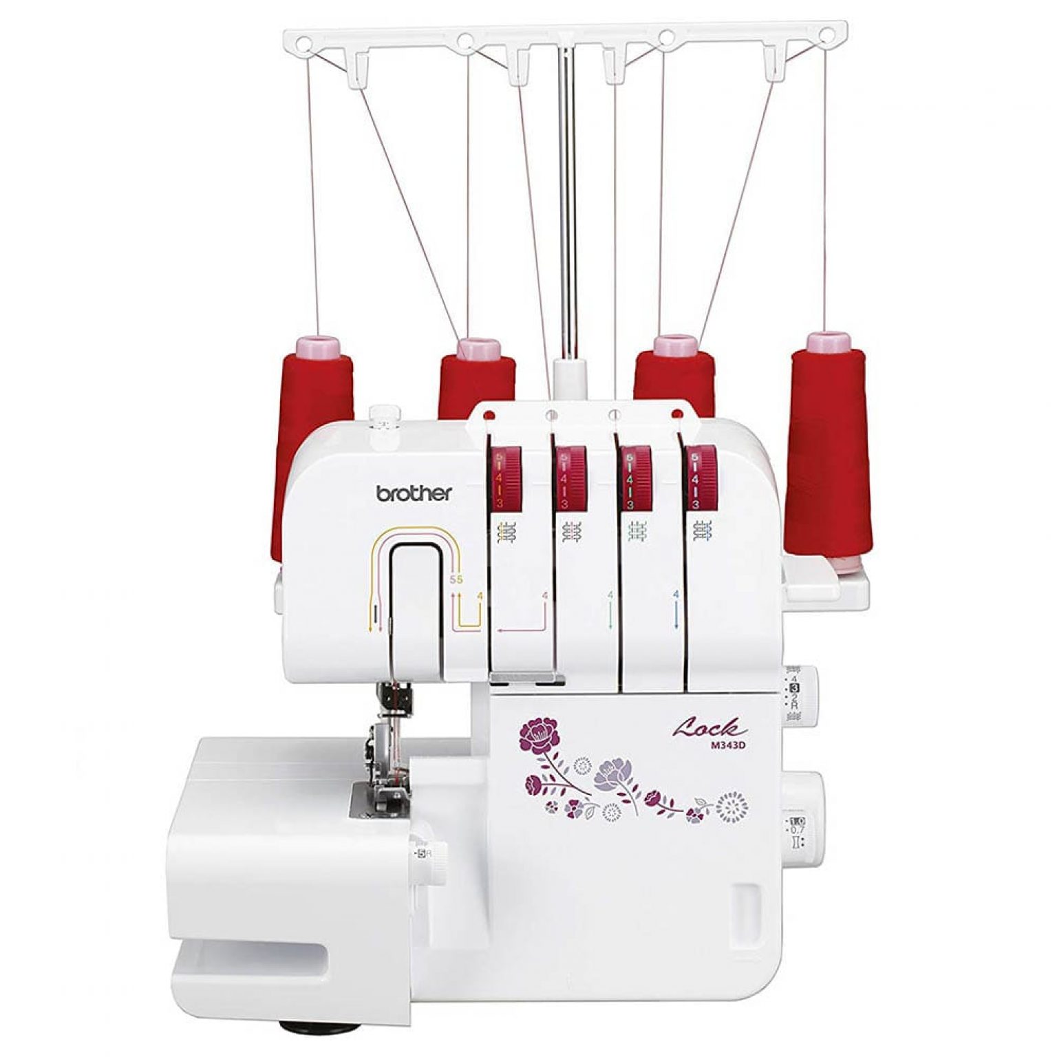 Remalladora overlock: Guía Definitiva | MundoCosturas.es