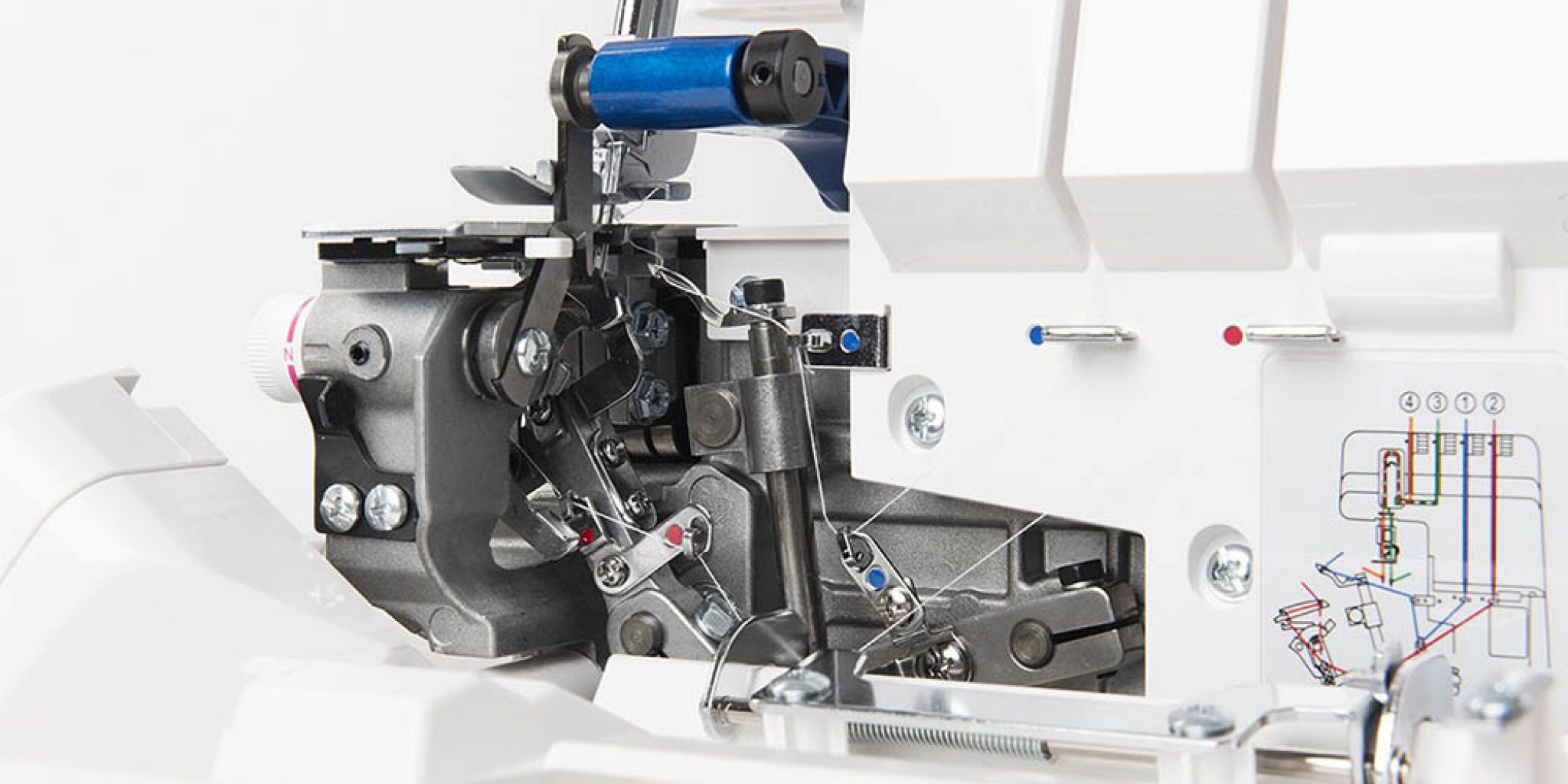 Consejos para configurar la tensión de tu overlock - MundoCosturas.es